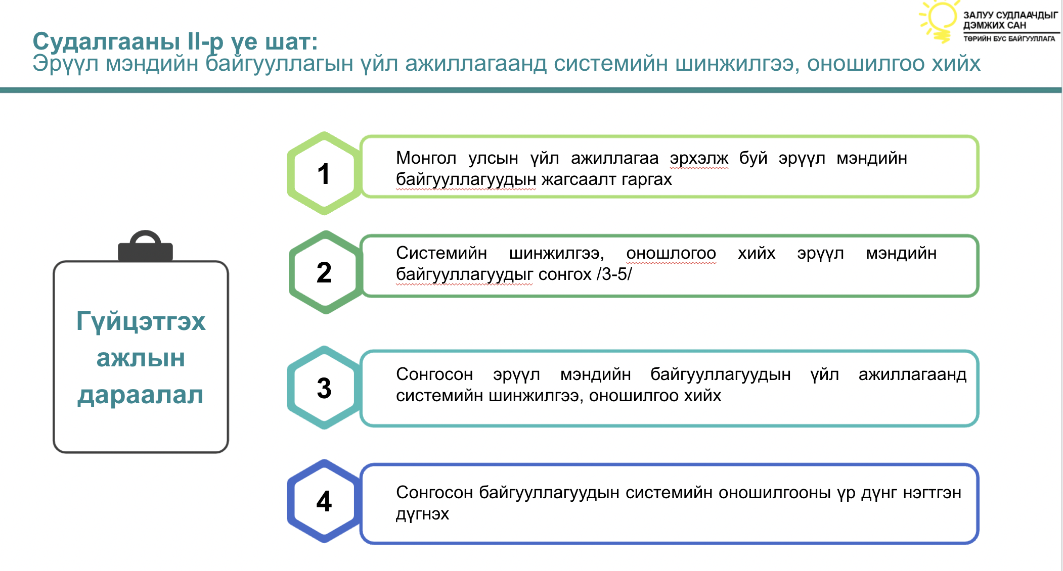 МОНГОЛ УЛСЫН ЭРҮҮЛ МЭНДИЙН ТОГТОЛЦООНЫ ЖИШИГ ЗАГВАР БОЛОВСРУУЛАХ НЬ
